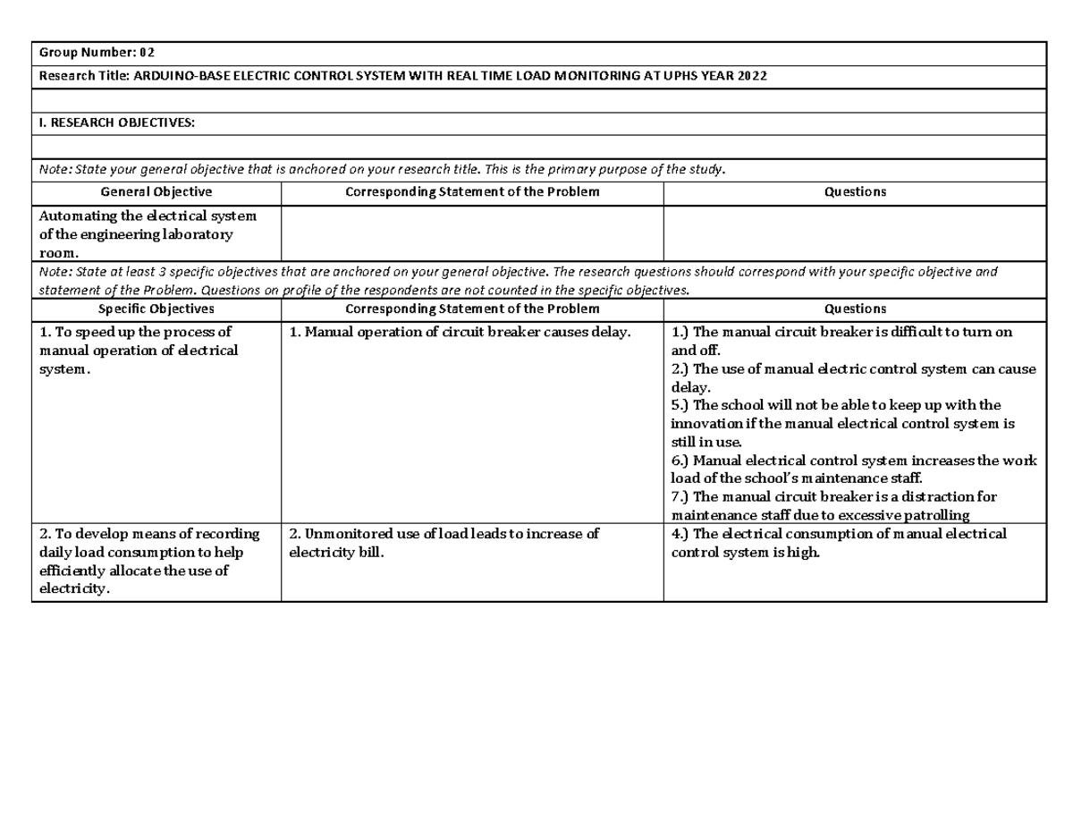 G2 Research Objective AND Questionnaires WITH Scope AND Delimination ...