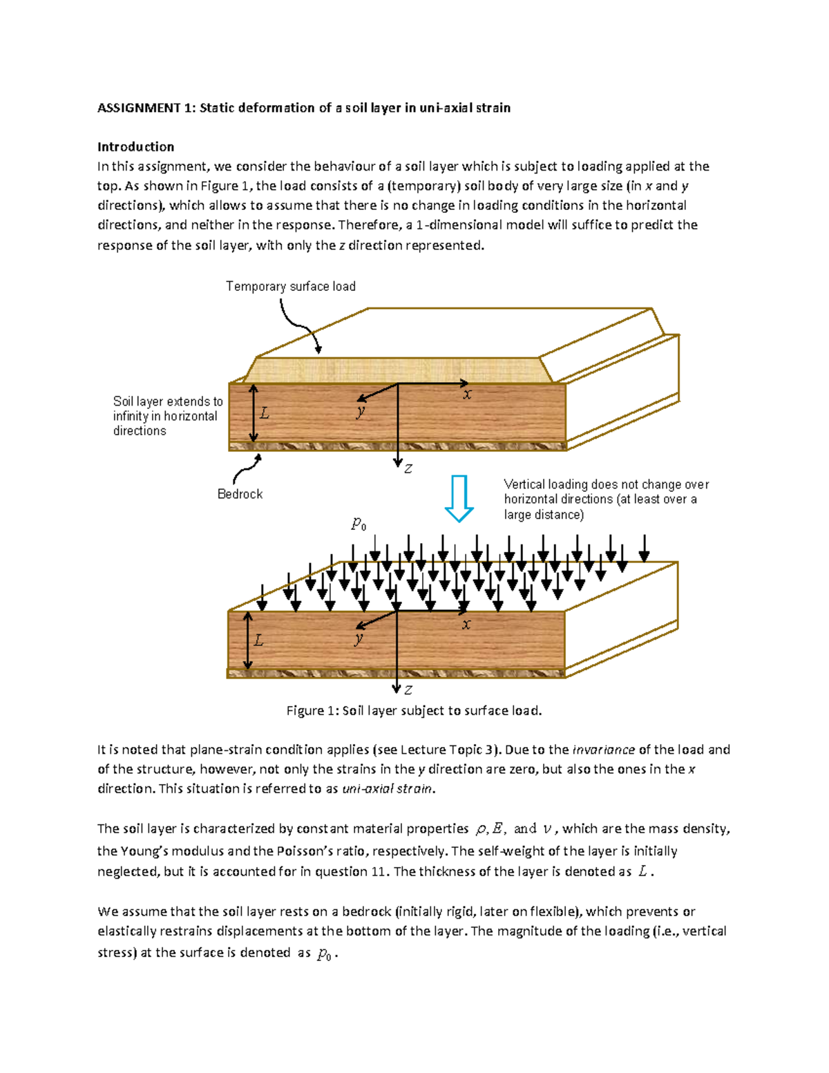 Assignment 1 Static deformation of soil layer 2022 - ASSIGNMENT 1 ...