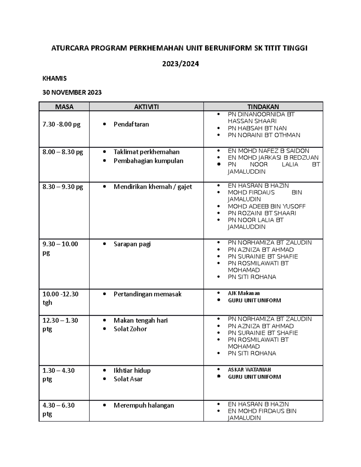 Aturcara Program Perkhemahan UNIT Beruniform SK Titit Tinggi - ATURCARA ...