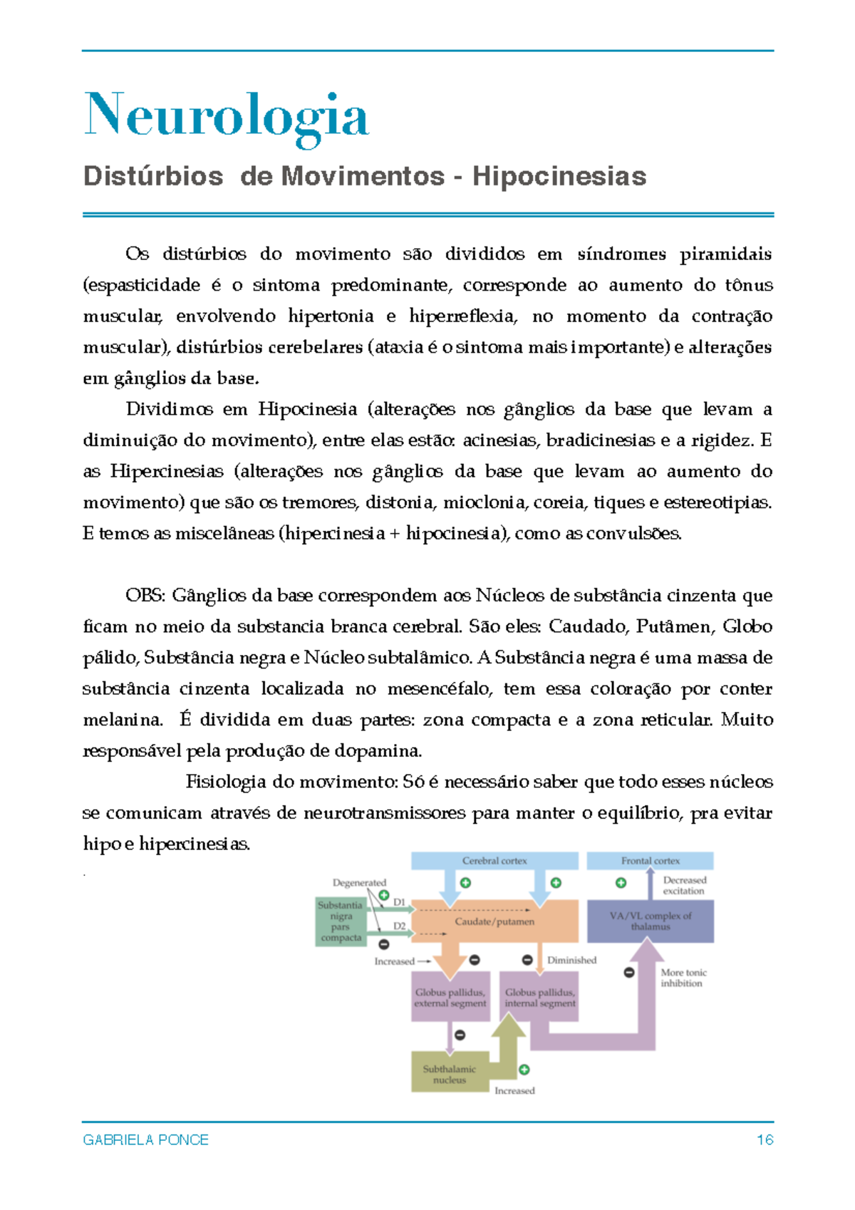 Neurologia - Hipocinesia - Neurologia Distúrbios de Movimentos ...
