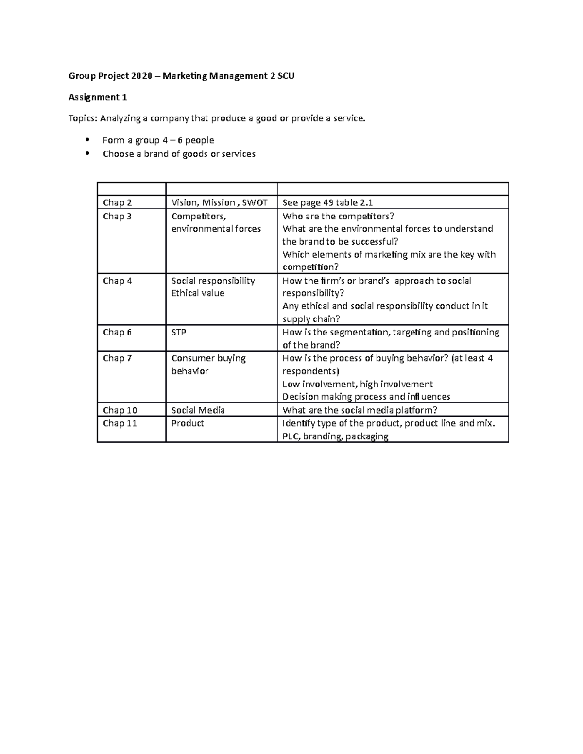 Mrkting - Group Project 2020 – Marketing Management 2 SCU Assignment 1 ...