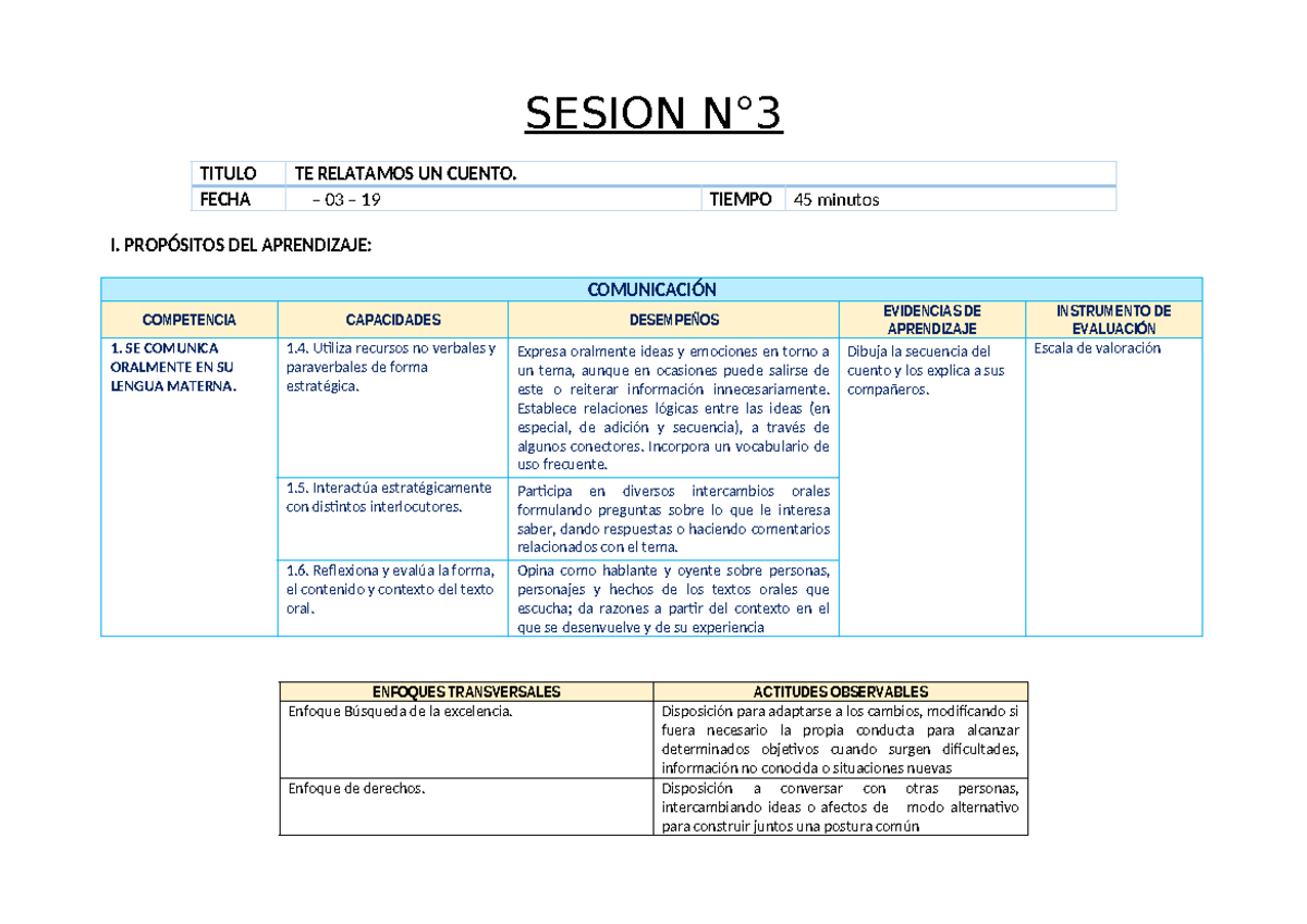 Sesion 3 - ... - SESION N° TITULO TE RELATAMOS UN CUENTO. FECHA – 03 – 19 TIEMPO 45 minutos I ...