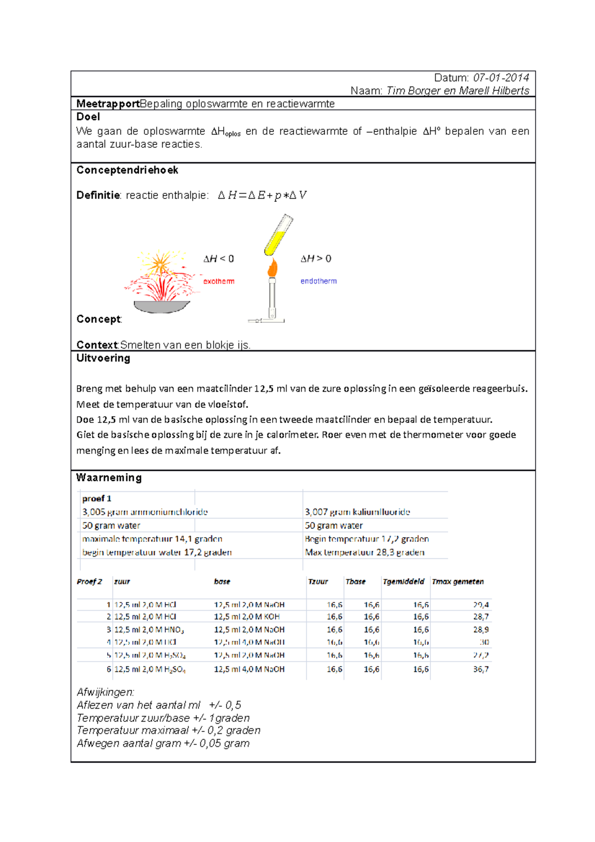 Practicum - meetrapportbepaling oploswarmte en reactiewarmte - Datum ...