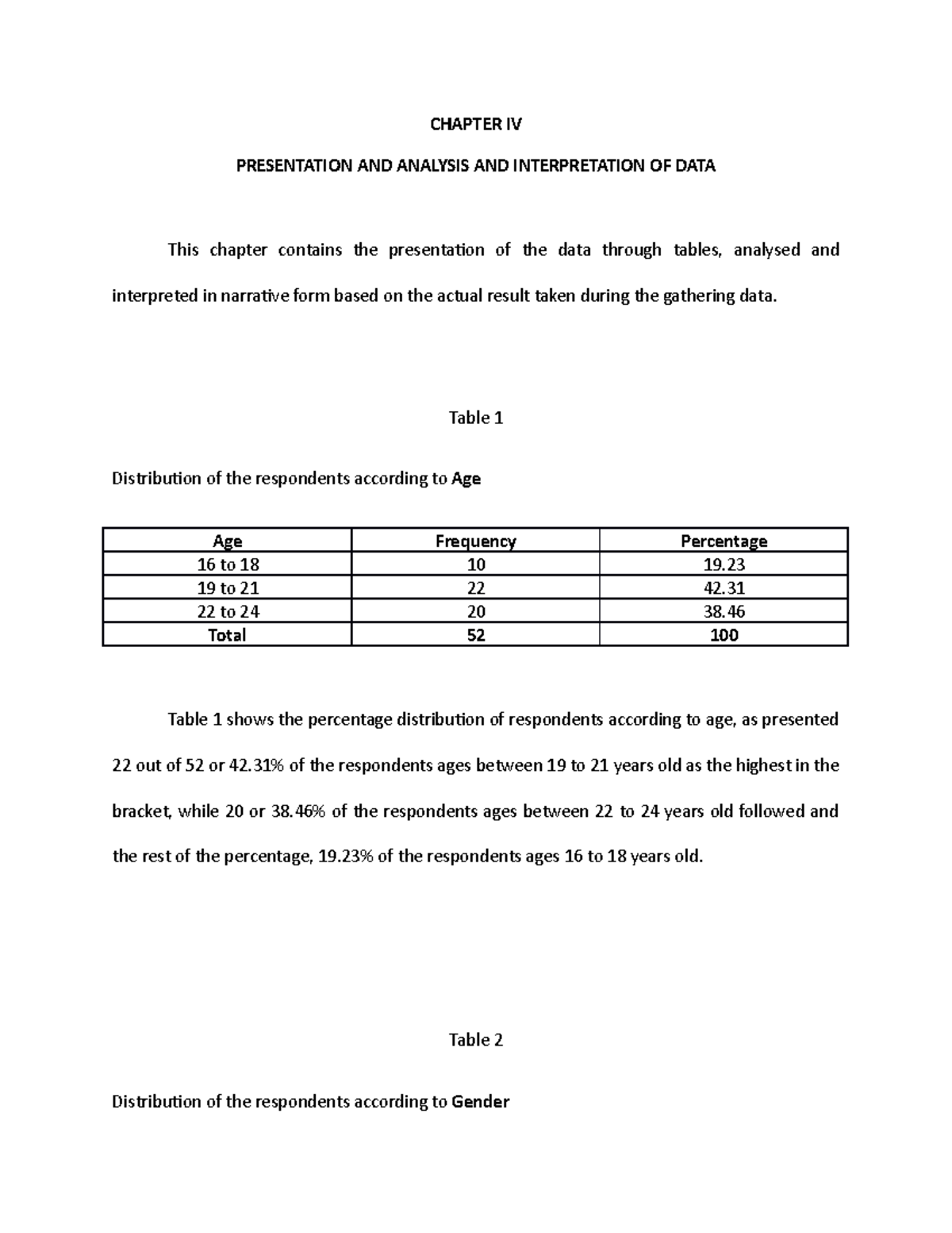 Chapter IV - CHAPTER IV PRESENTATION AND ANALYSIS AND INTERPRETATION OF ...