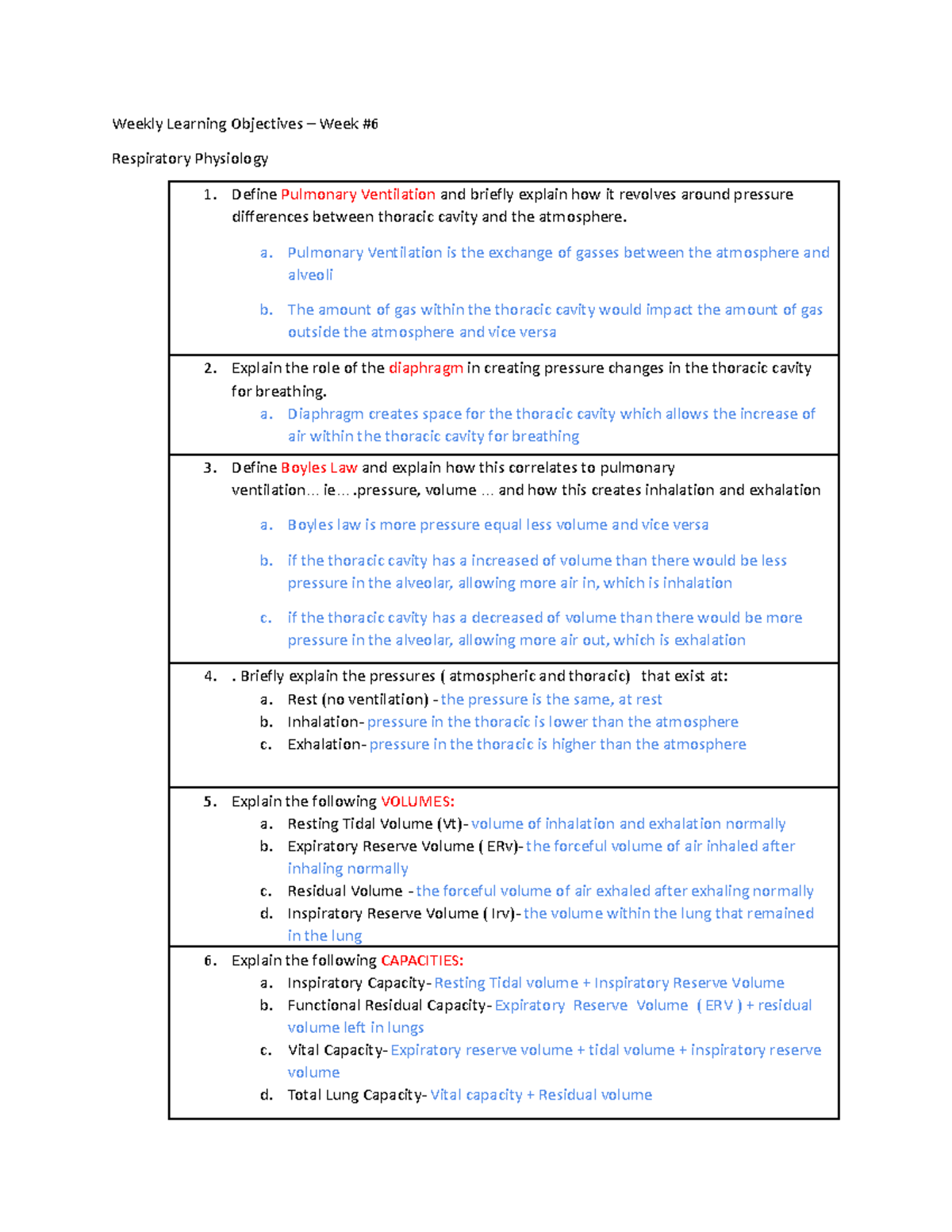 Weekly#6 - Learning Objectives - Respiratory Physiology - Weekly ...