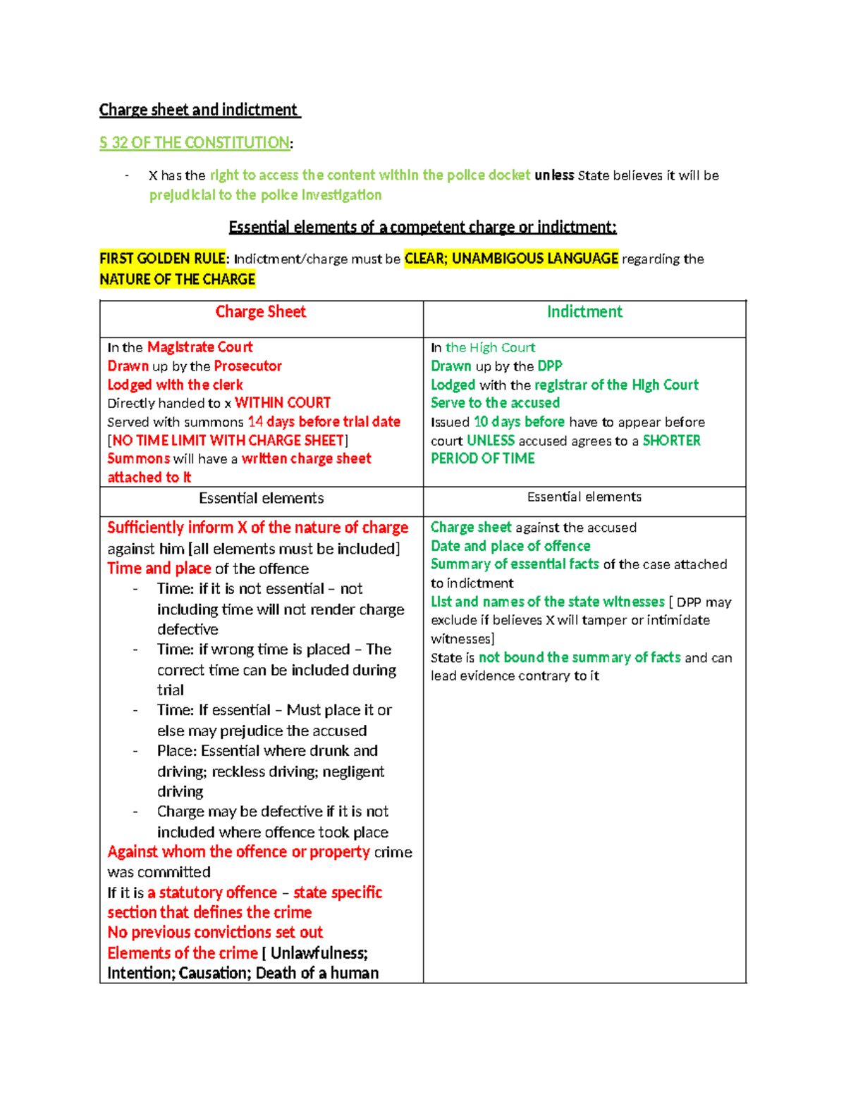 Criminal Procedure Charge sheet and indictment - Charge sheet and ...