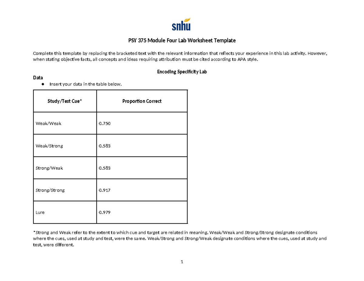 Cognition Module Four Lab Worksheet Template Psy 375 Module Four Lab Worksheet Template