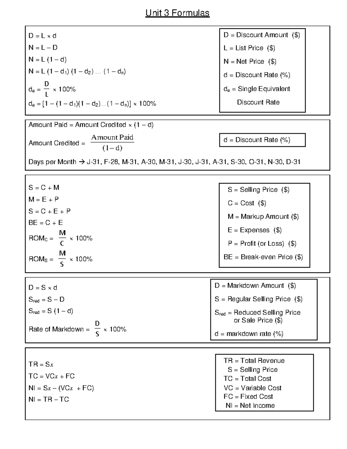 Unit 3 - Formulas - Unit 3 Formulas D = L × d N = L – D N = L (1 – d) N ...