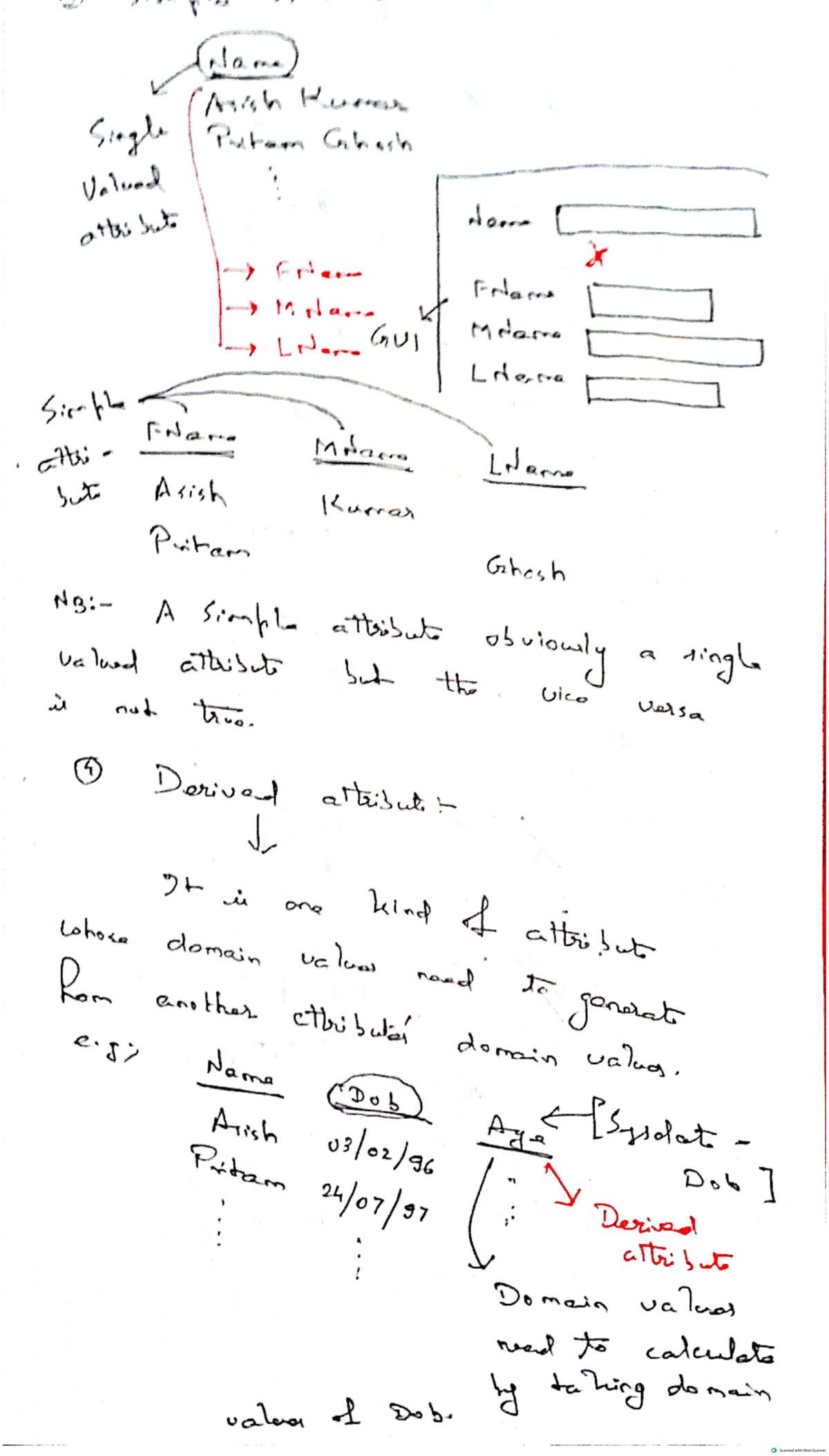 ER Diagram-1 - Database Management Systems - Studocu