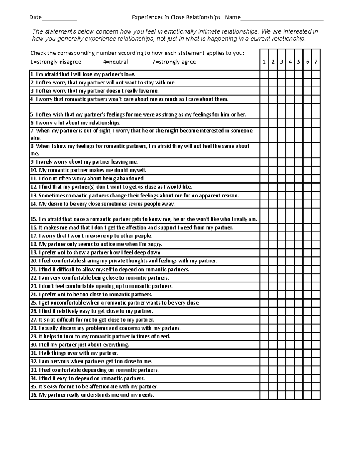 ECR with scoring graph - Date___________ Experiences in Close ...