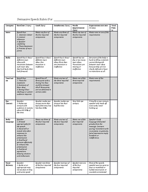 Informative Speech Tips - ####### 5 phases transitions usepnysi ...
