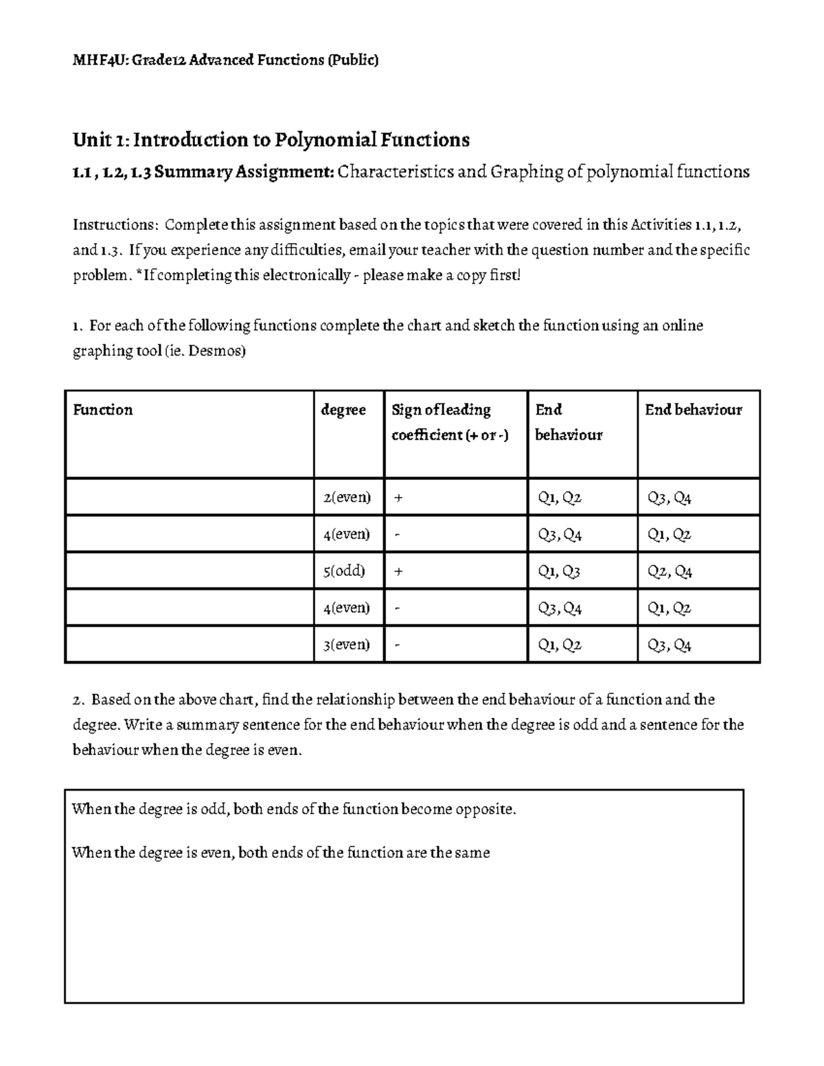 Copy of Unit 1 - 1.1, 1.2, 1.3 Summary Assignment - MHF4U: Grade12 ...