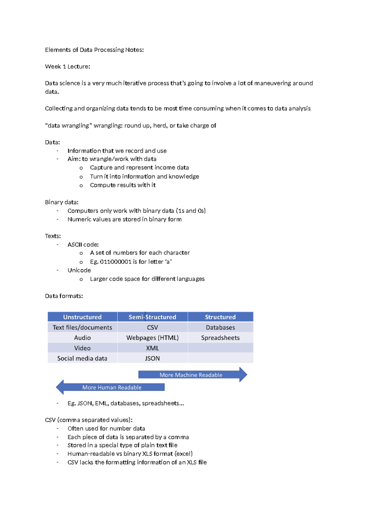 Elements of Data Processing - Collecting and organizing data tends to be most time consuming ...