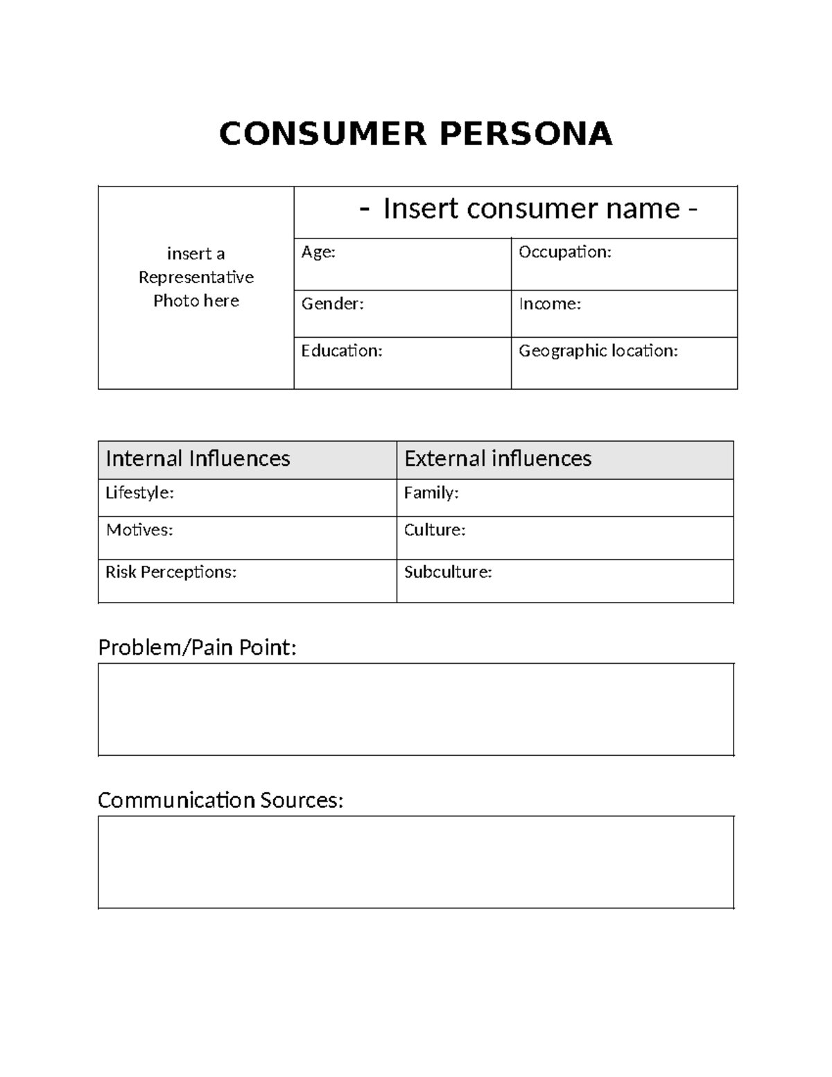 Consumer Persona Template - C175 - CONSUMER PERSONA insert a ...