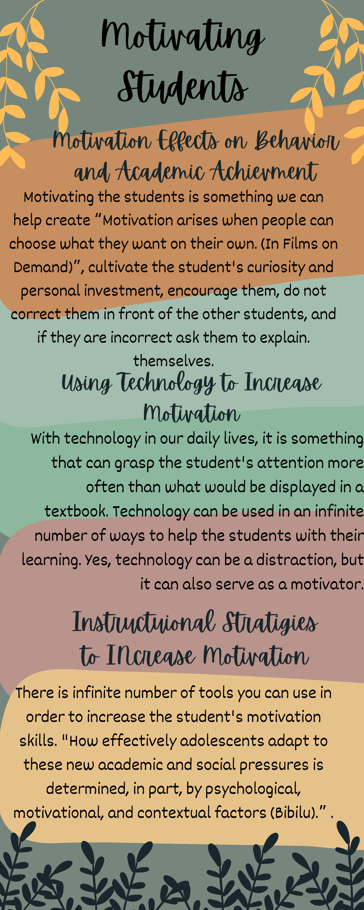 Motivating Students - TOPIC 5 - Instructuional Stratigies to INcrease ...
