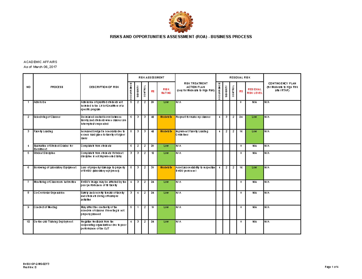04 ROA - RESEARCH PAPER - ACADEMIC AFFAIRS As of March 06, 2017 ...