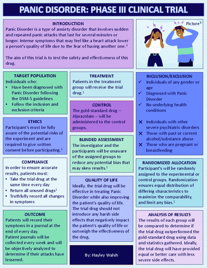Phar 100 Module 1 + 2 Notes - Phar 100 Module 1: History of Drug Use ...