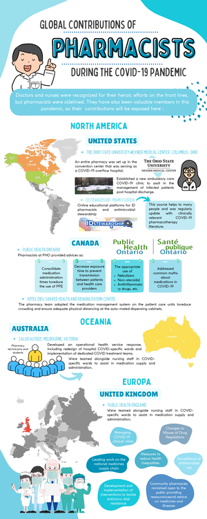 VERB TO BE - Affirmative AND Negative - GRAMMAR CHART Contractions with ...