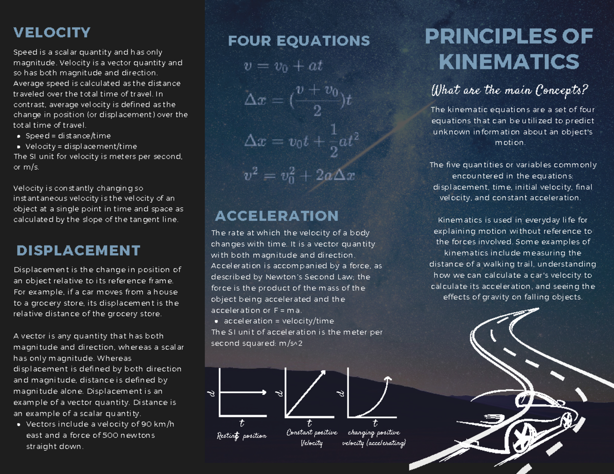 Physics brochure Project (1) - PRINCIPLES OF KINEMATICS What are the main Concepts? VELOCITY ...
