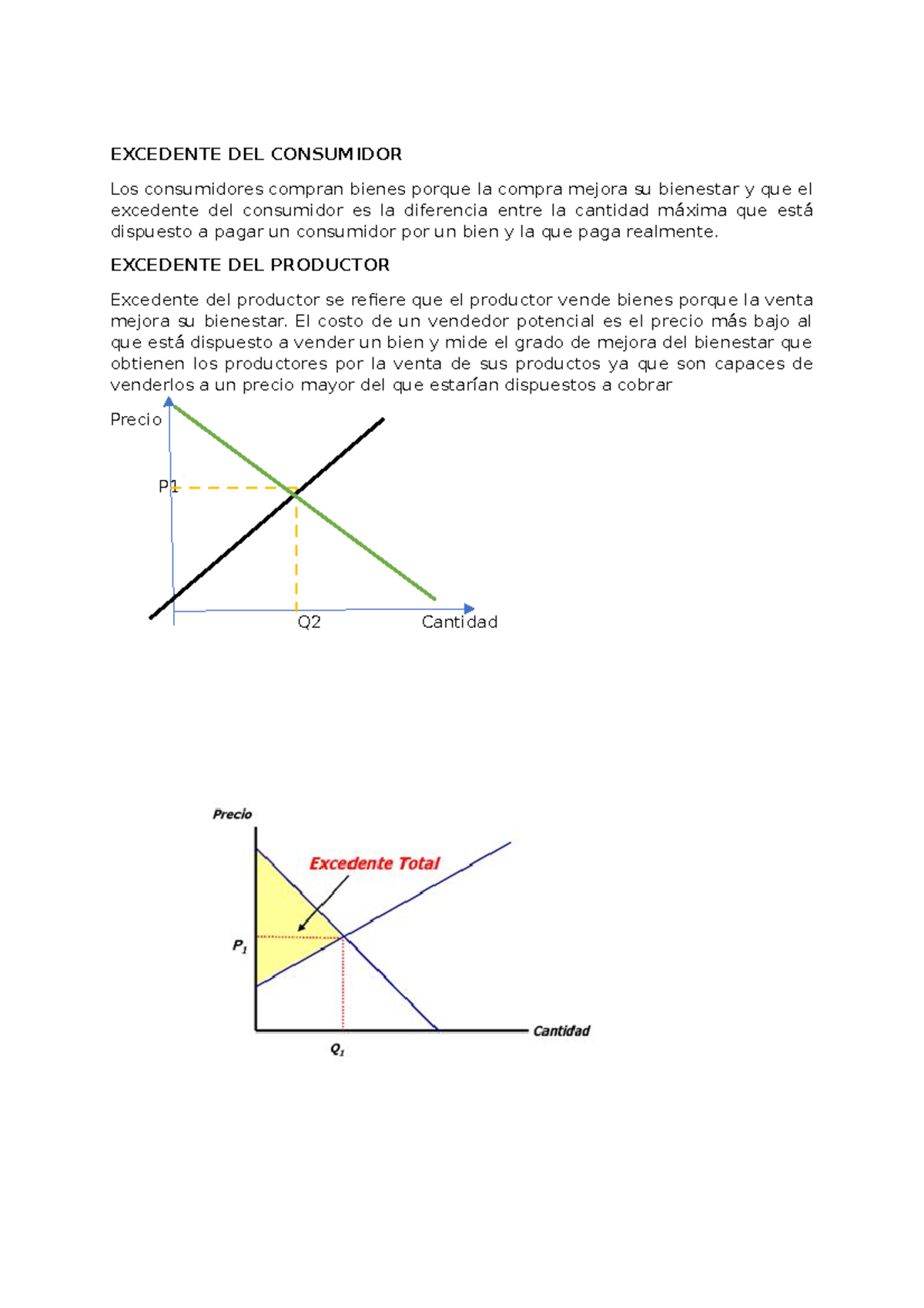 Excedente DEL Consumidor - EXCEDENTE DEL CONSUMIDOR Los consumidores ...