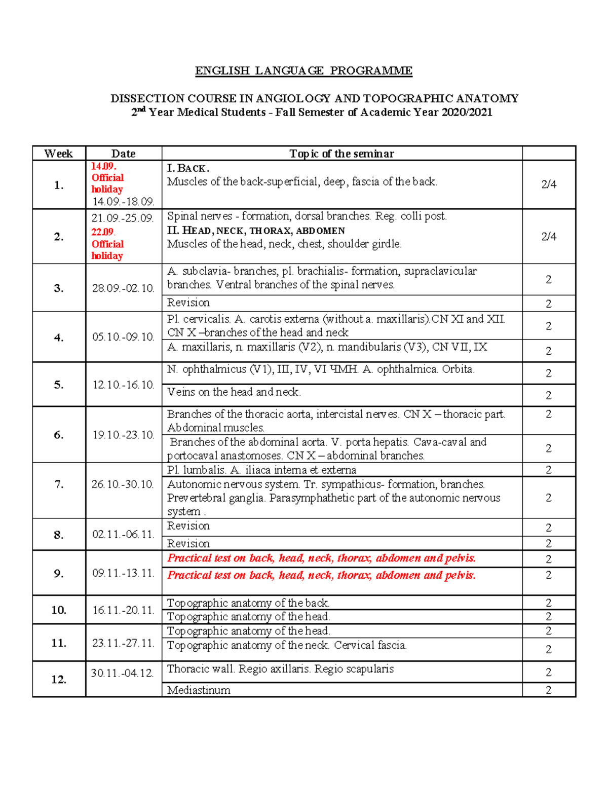 Anatomy syllabus - ENGLISH LANGUAGE PROGRAMME DISSECTION COURSE IN ...