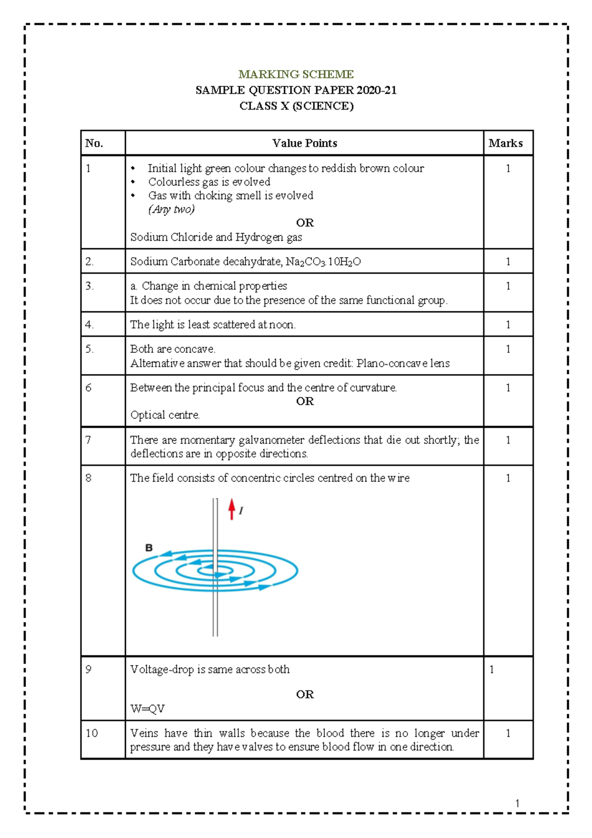Marking scheme - buahaha pls staaaaap - MARKING SCHEME SAMPLE QUESTION ...