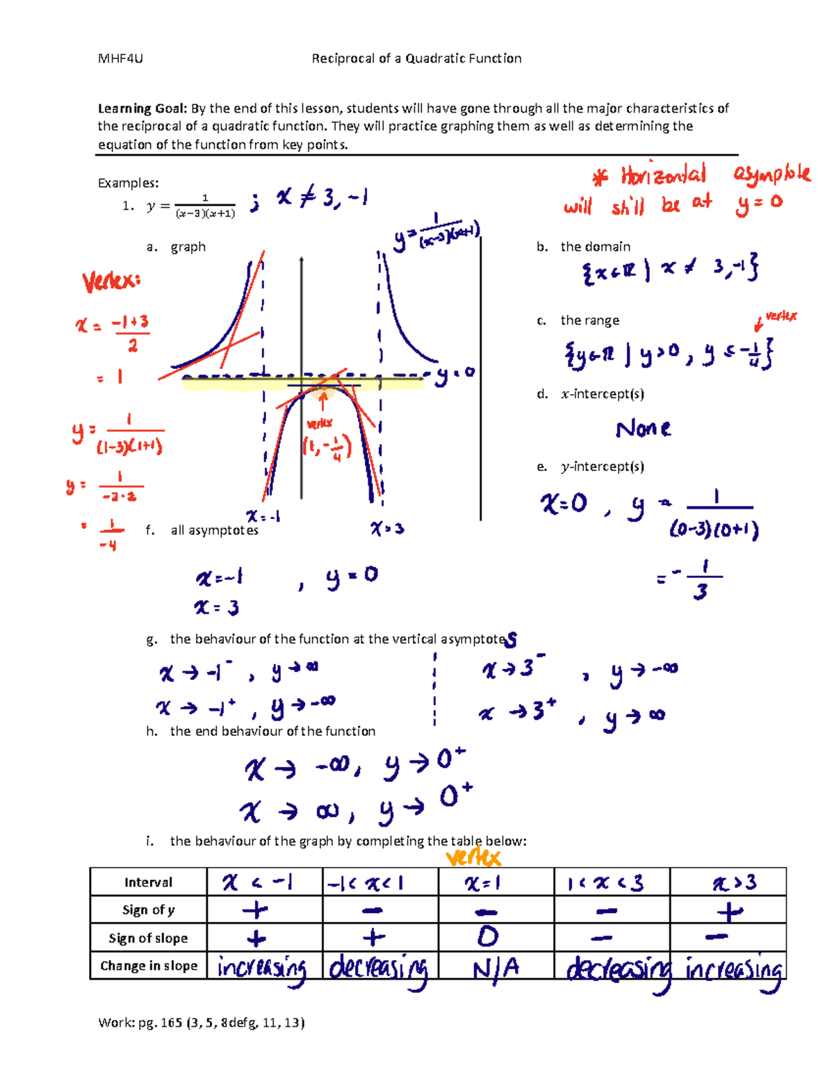 2 Reciprocals of Quadratic Functions - Warning: TT: undefined function: 32 Learning Goal: By the ...