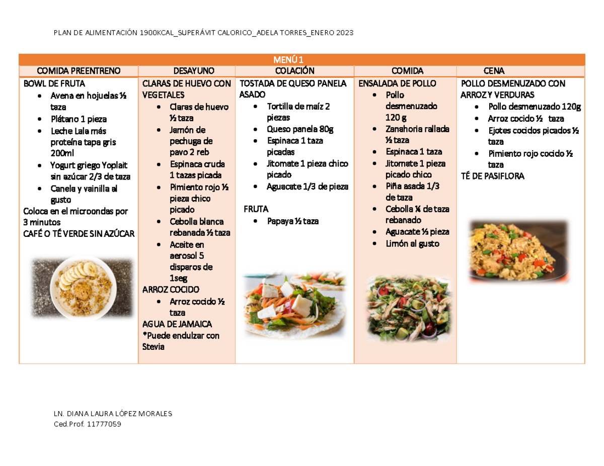 PLAN DE Alimentación 1900KCAL Superávit Calorico Adela Torres Enero ...
