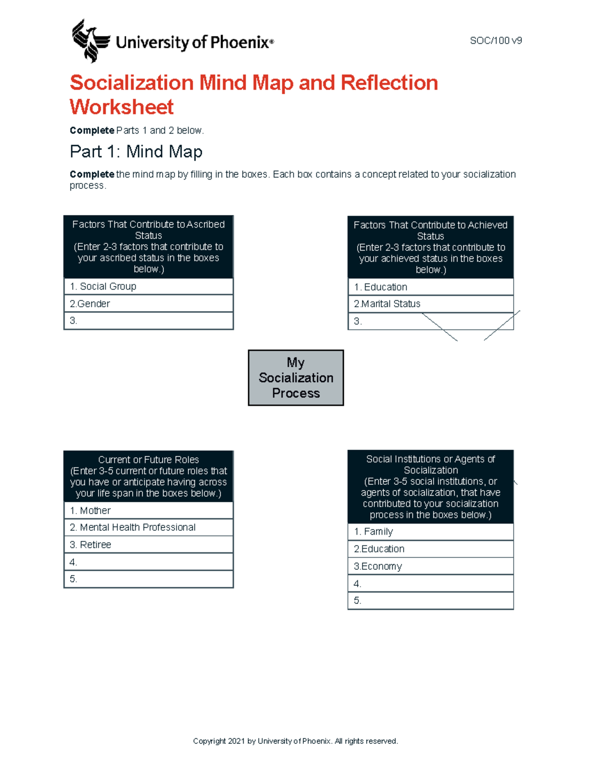 Socialization Mind Map and Reflection Worksheet - SOC/100 v ...