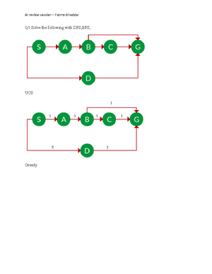 Assignment 2 - CSC 225 – Programming & Data Structures Summer 2022/2023 1 Dr. Fadi K. Dib - Studocu