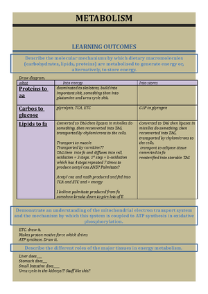Module 1 Slides - MODULE 1(UREA CYCLE) Sample acquisition and ...