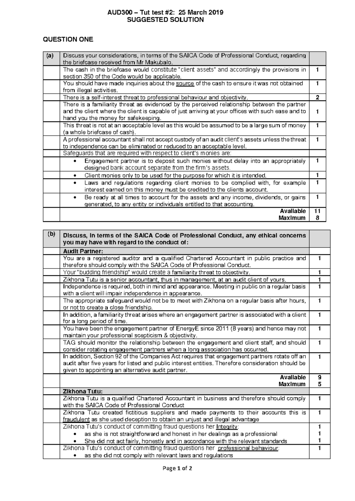 Assessment 2 - AUD300 solution - AUD 300 – Tut test #2: 25 March 2019 ...