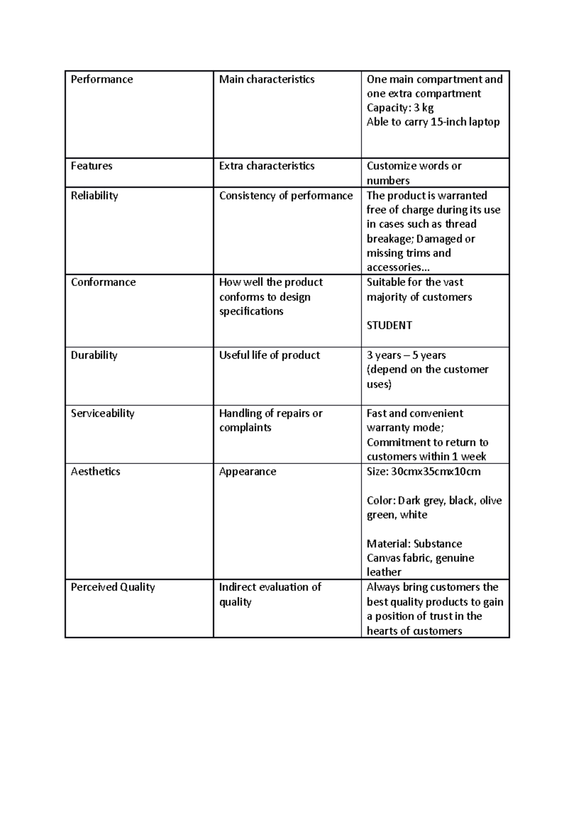 Product-Dimension - rat kho - Performance Main characteristics One main ...