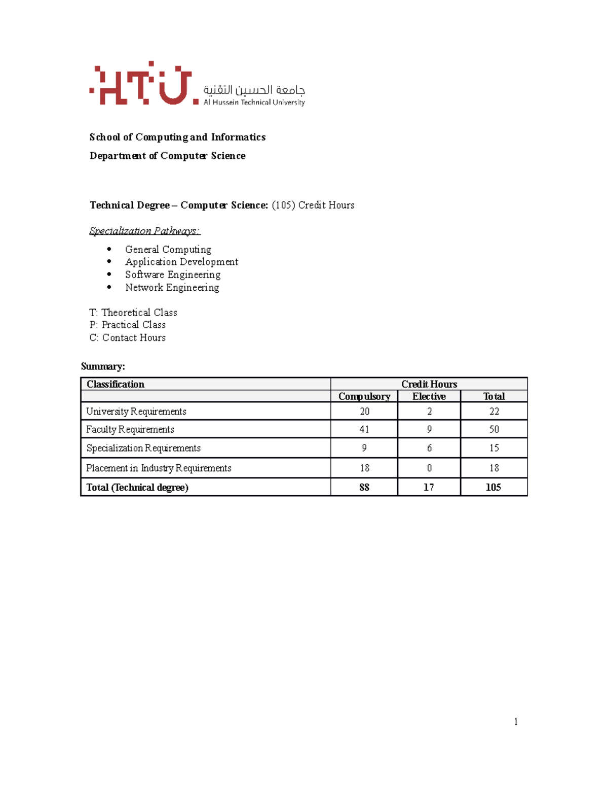 Curriculum and Study Plans CS TD - School of Computing and Informatics ...