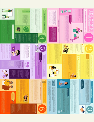 The OCT - A list of the OCT's Ethical Standards and Standards of ...