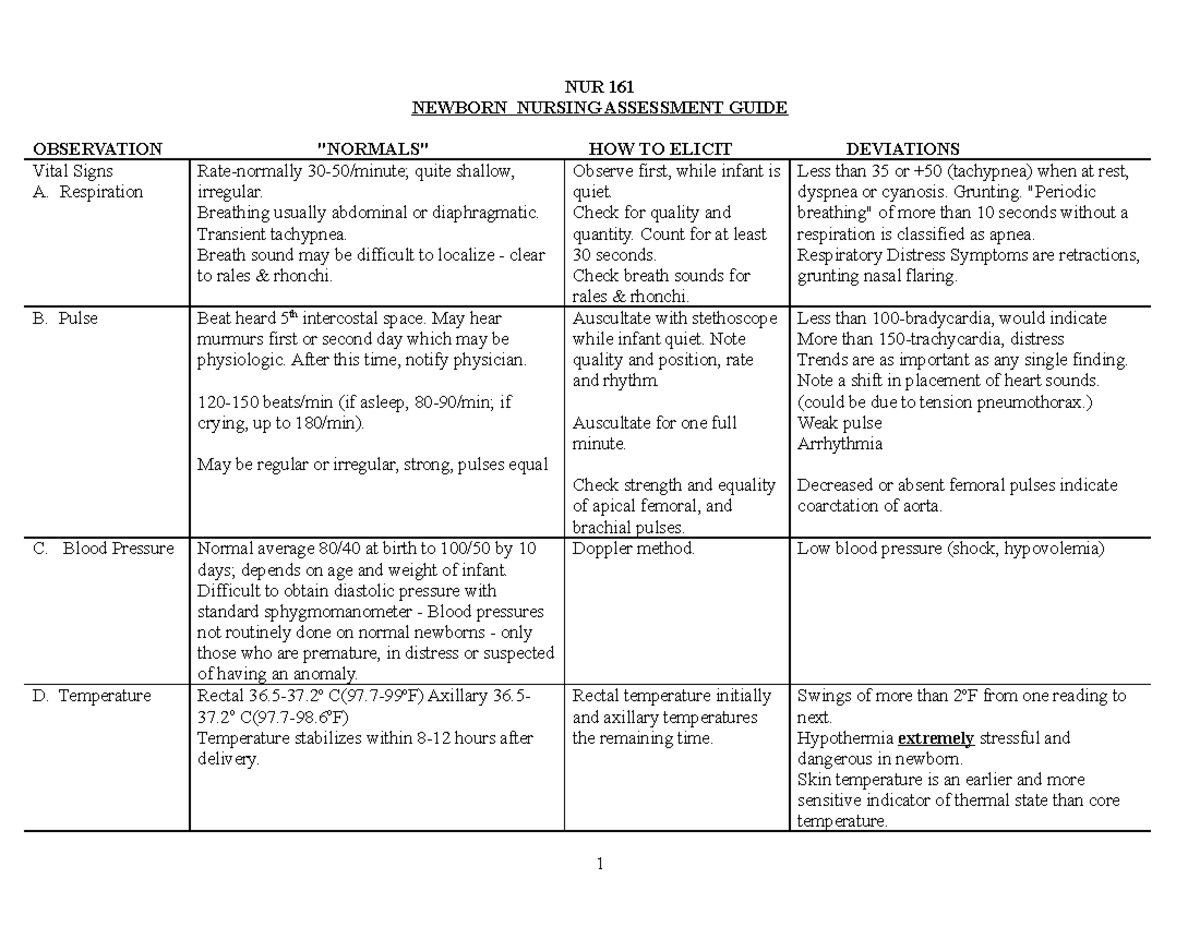 Newborn assessment guide for clinical and skills class - NUR 161 ...
