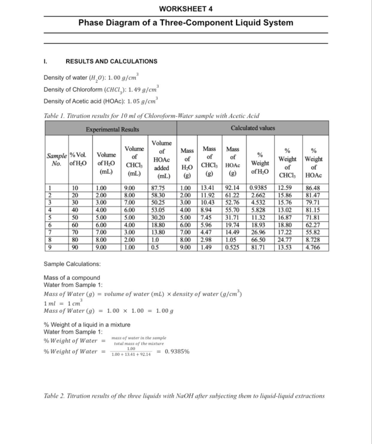Three Component Liquid System - Physical Chemistry - Studocu
