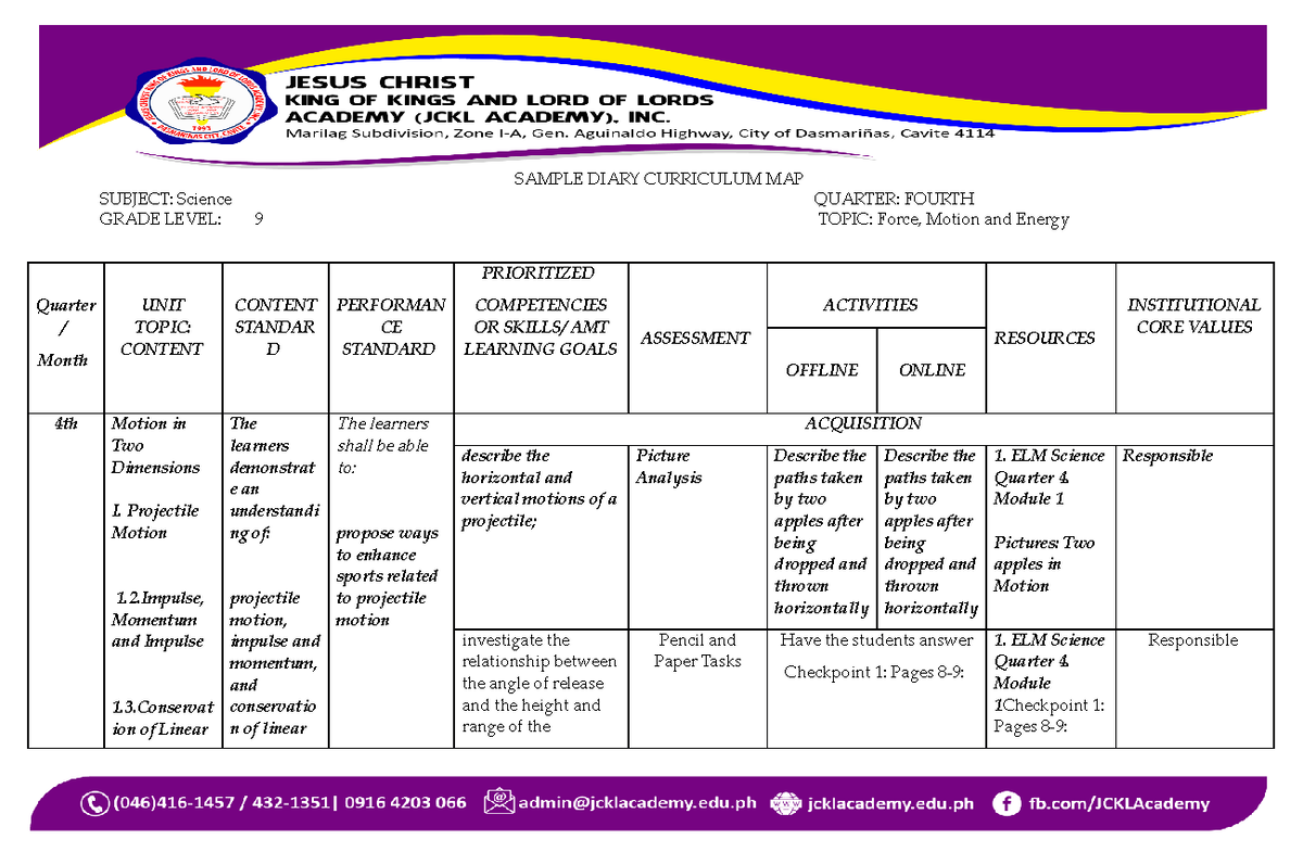 Curriculum-map - Curriculum map - SAMPLE DIARY CURRICULUM MAP SUBJECT ...