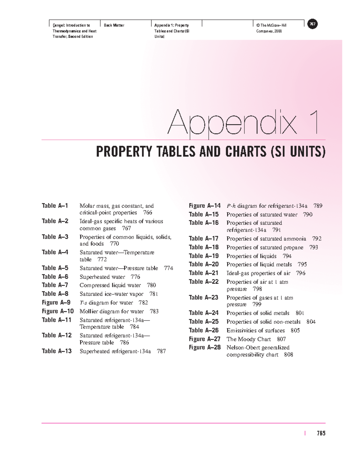 Property tables ME112 Cengel - Çengel: Introduction to Thermodynamics ...