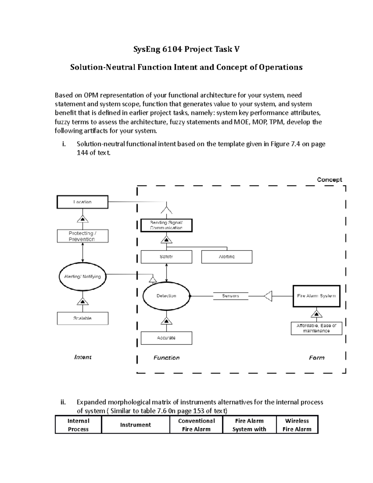 Project Task 5 Sys Eng 6104 Spring 2023 - SysEng 6104 Project Task V Solution-Neutral Function ...