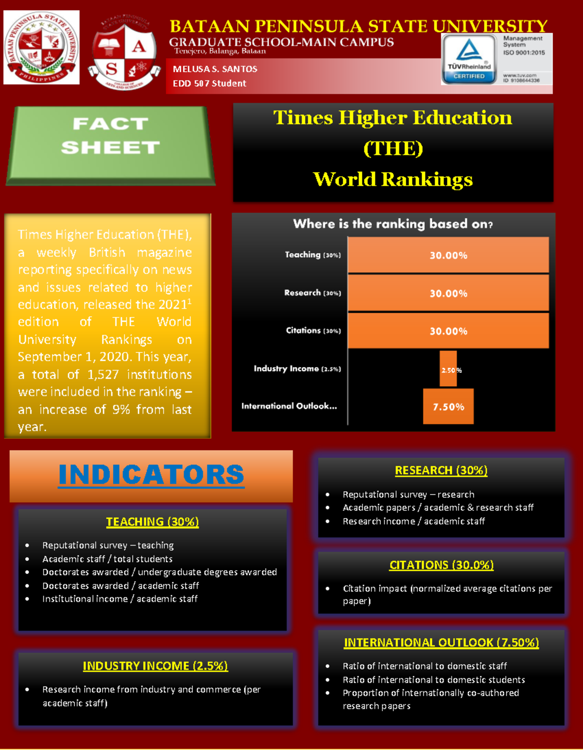 Fact Sheet-Education - Times Higher Education (THE), a weekly British ...