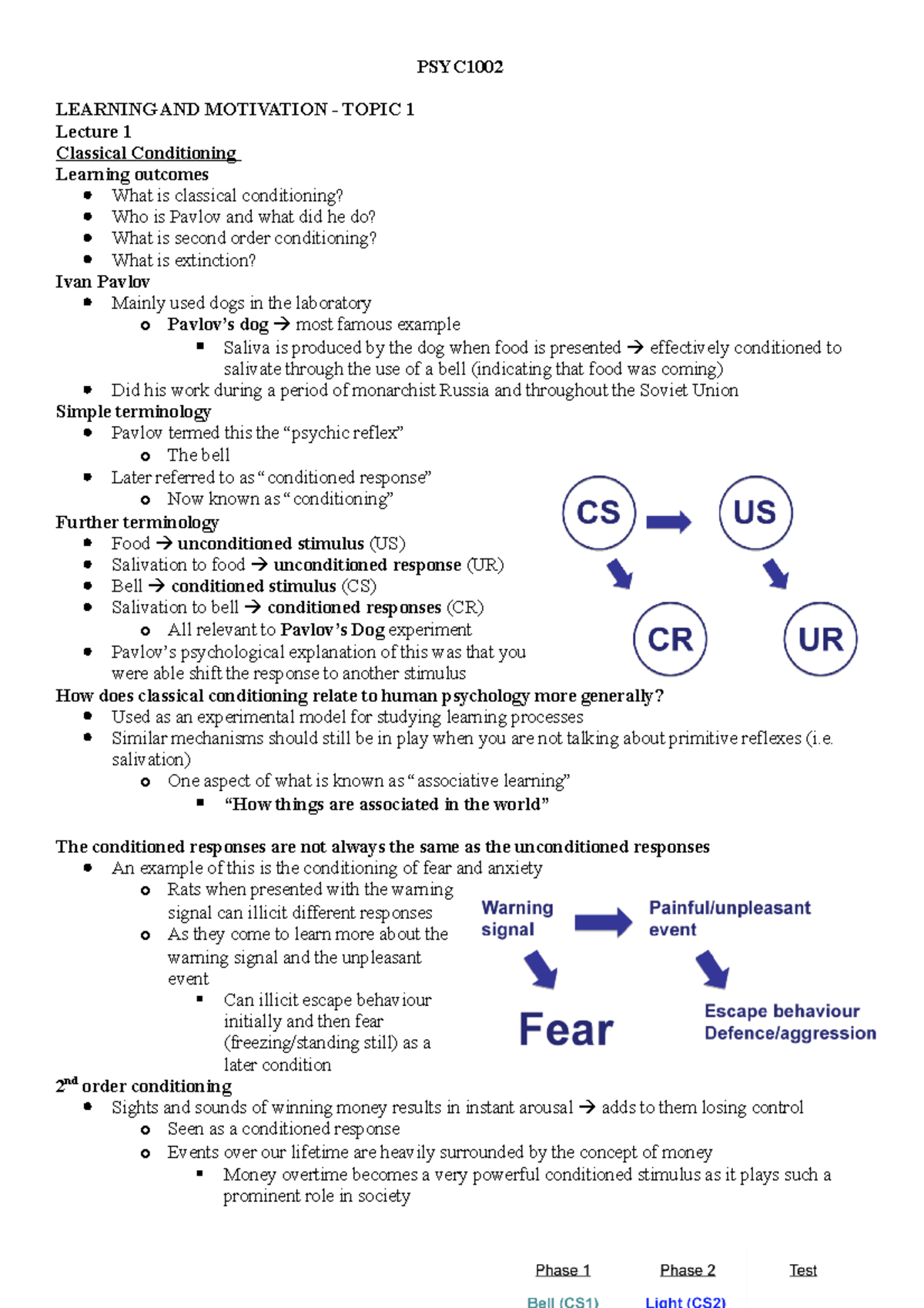 PSYC1002 Lecture Notes - PSYC1002 - USyd - Studocu