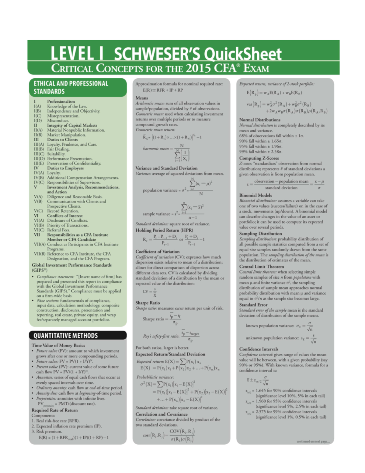 2015 CFA Level 1 Quick Sheet - Computer Science - Studocu