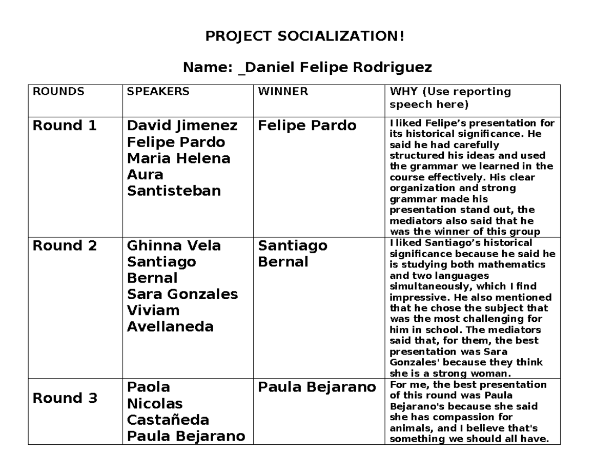 Project Socialization - PROJECT SOCIALIZATION! Name: _Daniel Felipe ...