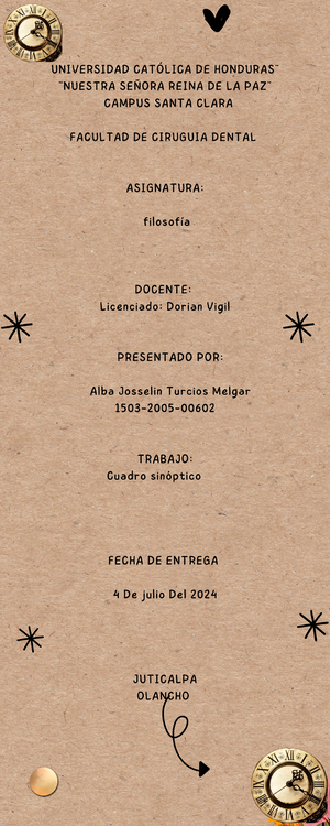 Informe de resultados No8 - 8 Nombre: Alba Josselin Turcios Melgar Num ...