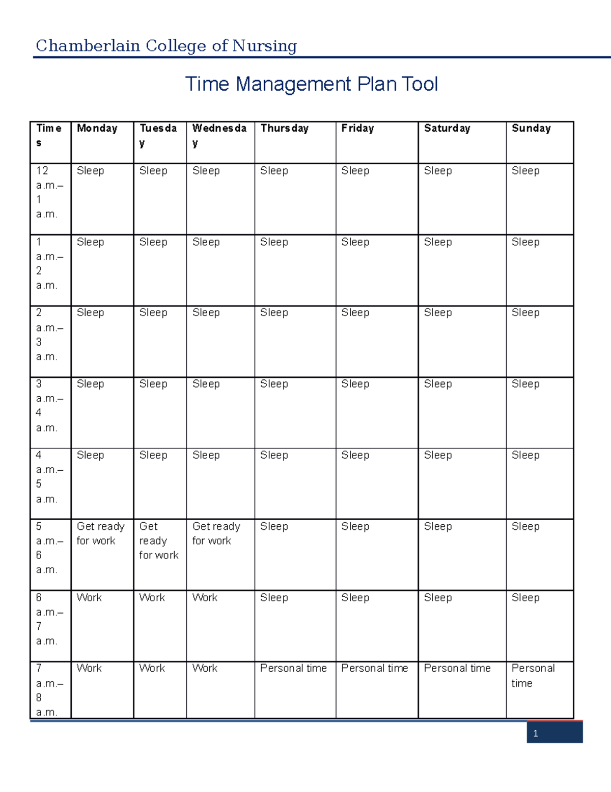 Time management tool - work - Chamberlain College of Nursing Time ...