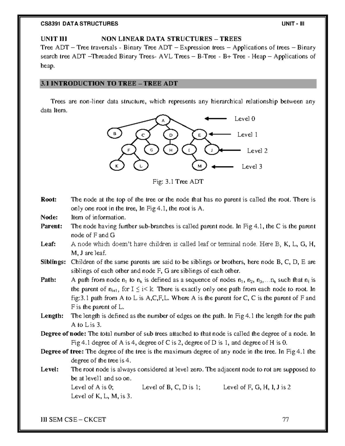 Ds Unit 3 Data Structures Unit Iii Non Linear Data Structures Trees Tree Adt Tree
