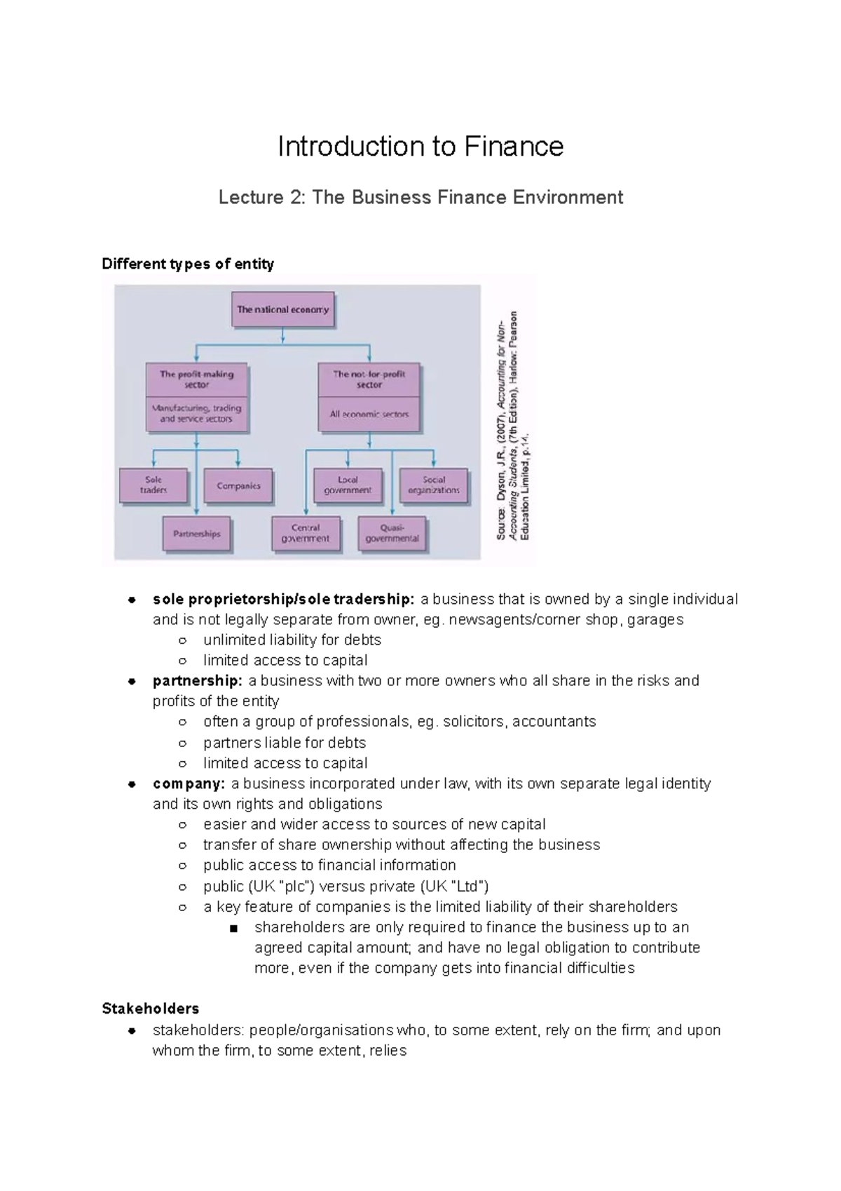 Lecture 2 The Business Finance Environment - Introduction to Finance ...