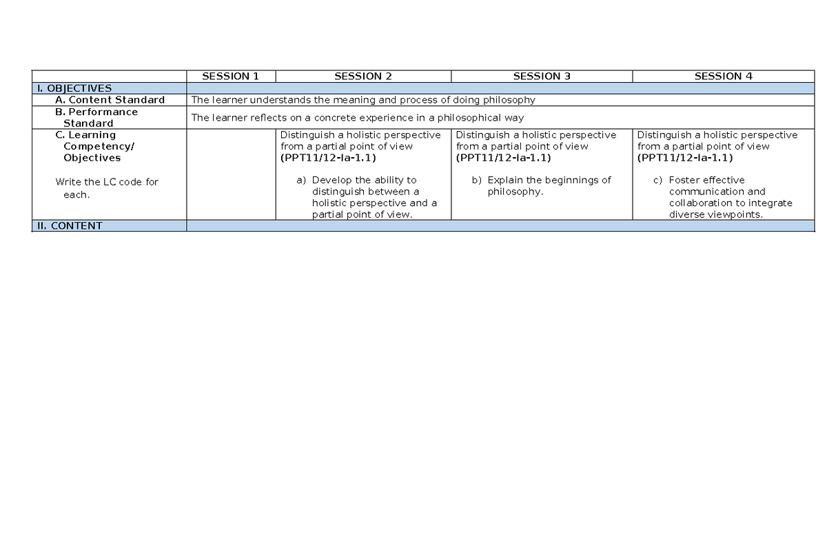 DLL Philosophy Q1 W1 - SESSION 1 SESSION 2 SESSION 3 SESSION 4 I. OBJECTIVES A. Content Standard ...