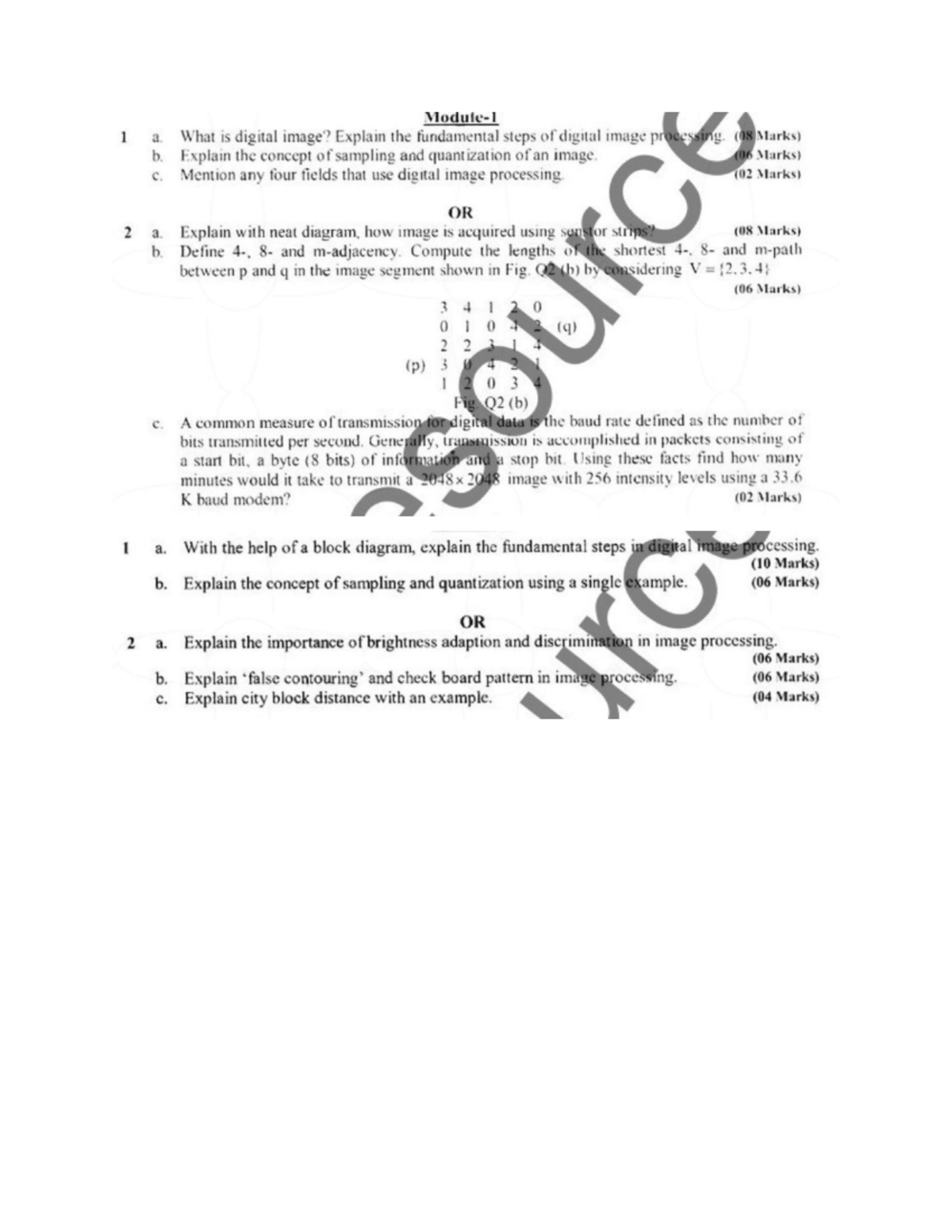 DIP Module old - Question Paper for the DIP for the 2021 - Studocu